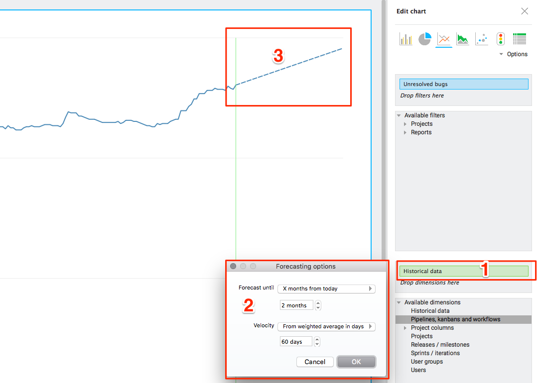 How To: Creating a chart for open bugs