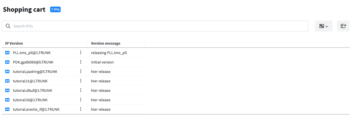 Shopping cart overview