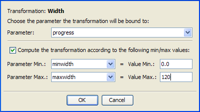 Transforming symbols using parameters