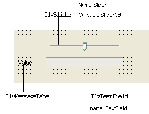 Creating the First Panel Class